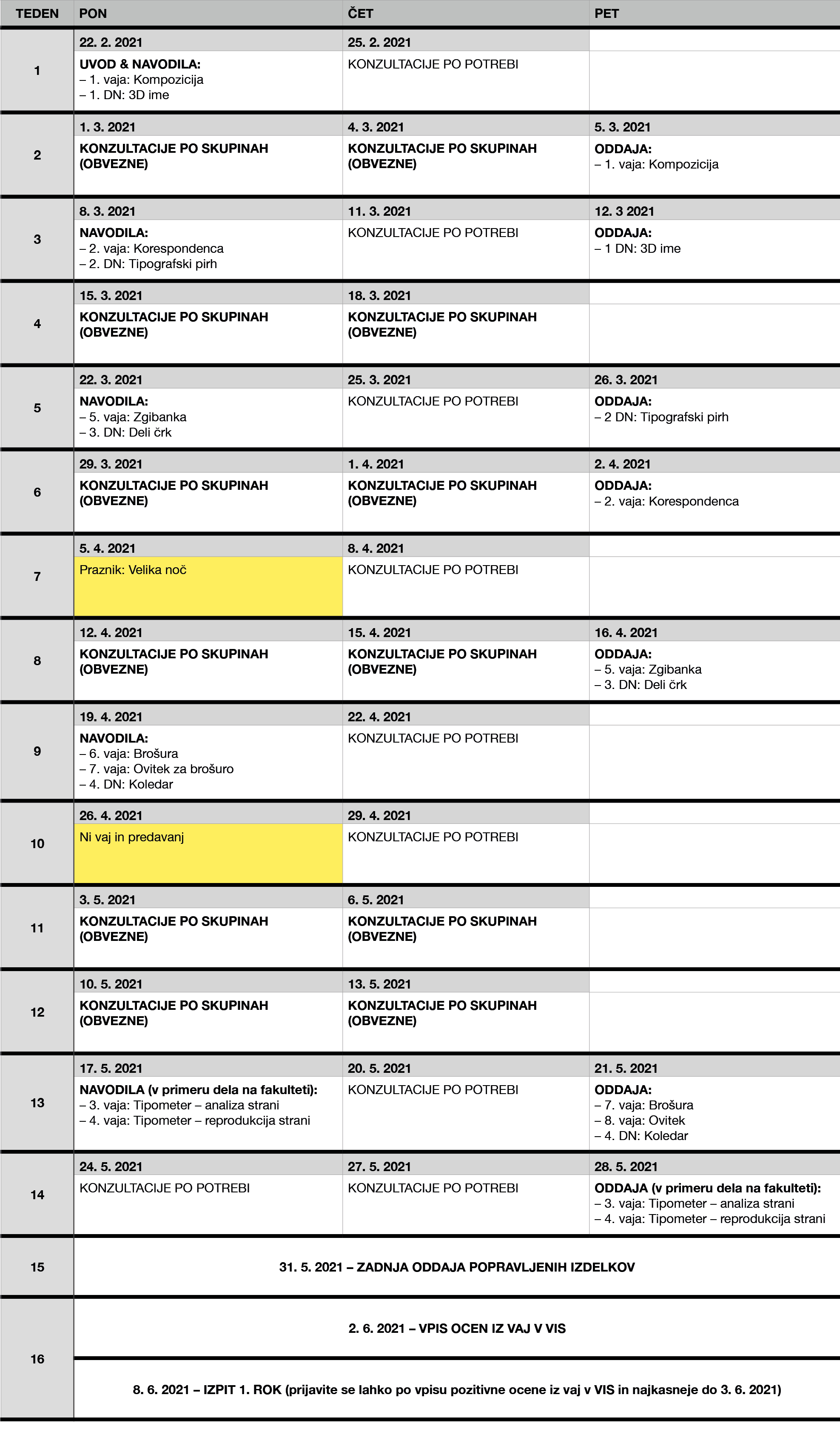 Tipografski elementi - IGT